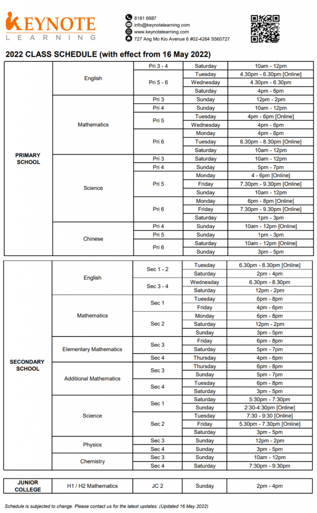 Home - Keynote Learning