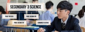 Sec 2 Science Syllabus: For Singapore Students (2025)